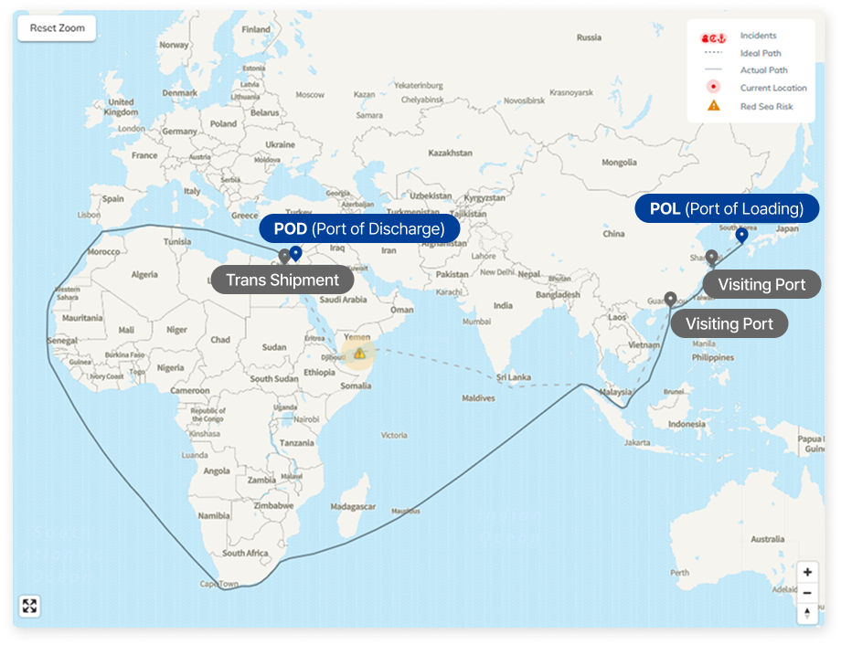 Tracking - sailing - unloading - expected arrival date with just one search